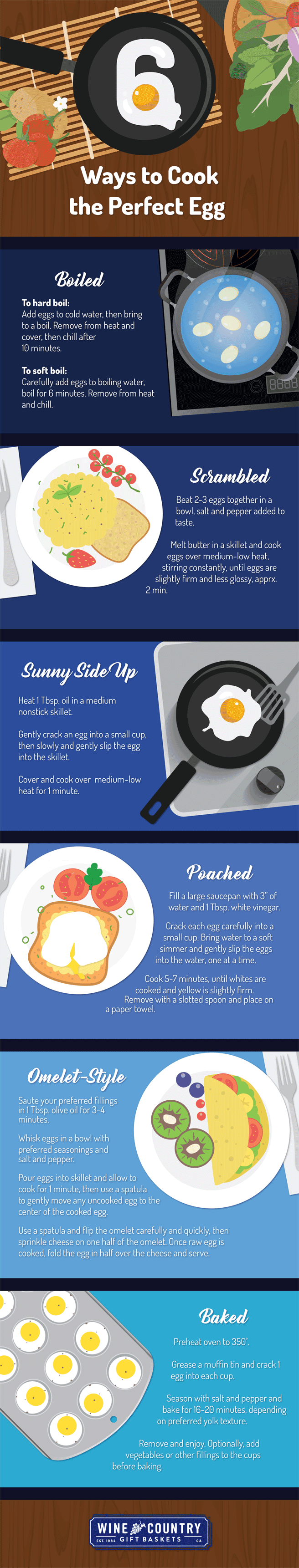 6 Ways to Cook the Perfect Egg | Blog